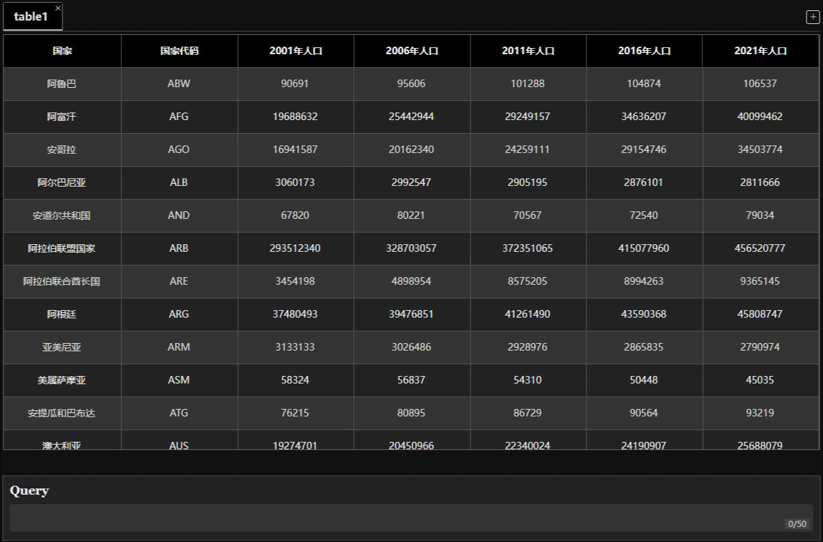 ChatExcel — 首款用于 Excel 的自动 AI 工具，聊天就能制作表格！ | 图钉AI导航网